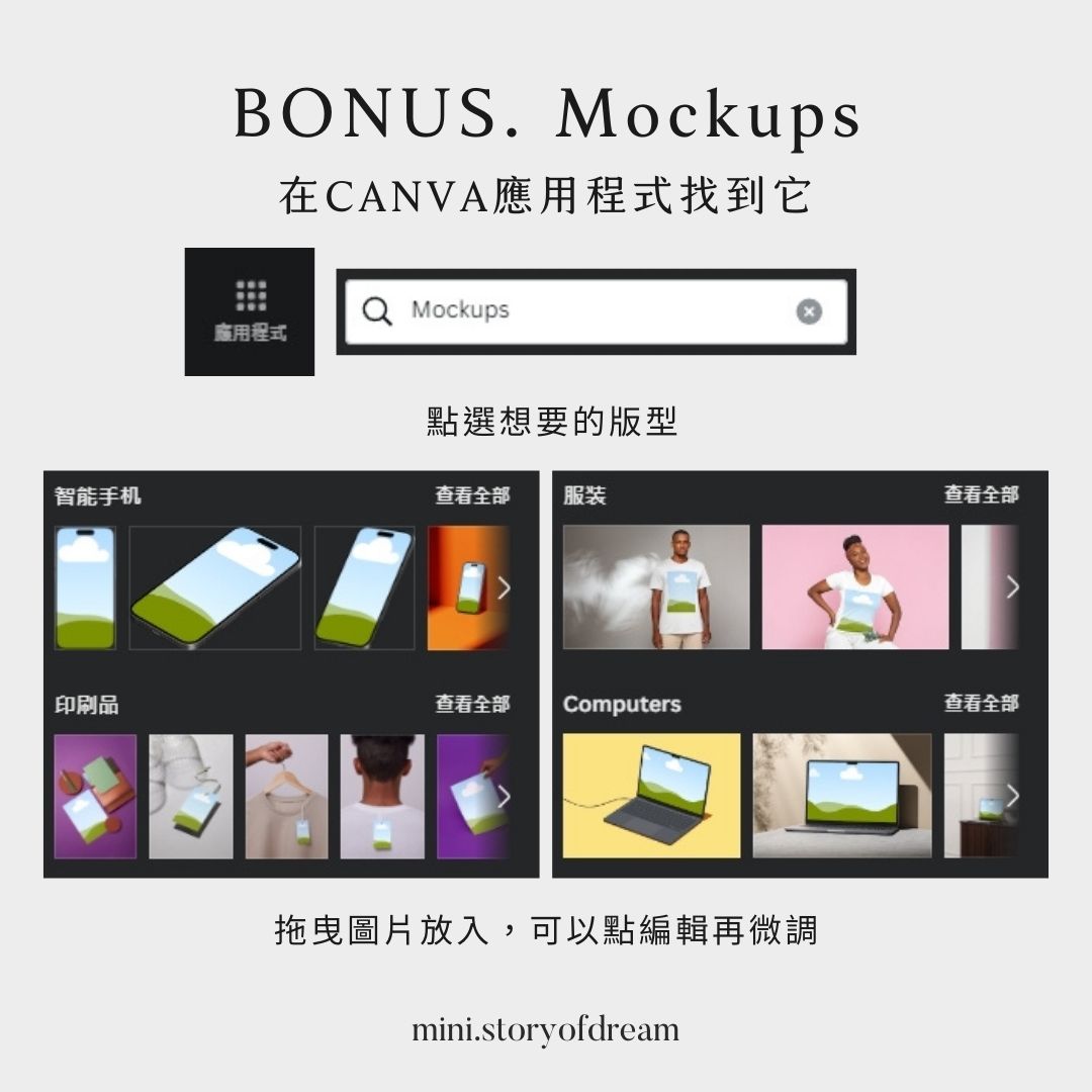 Canva 怎麼用？5分鐘文章秒懂工具列介面！ | Annie. 小夢大事